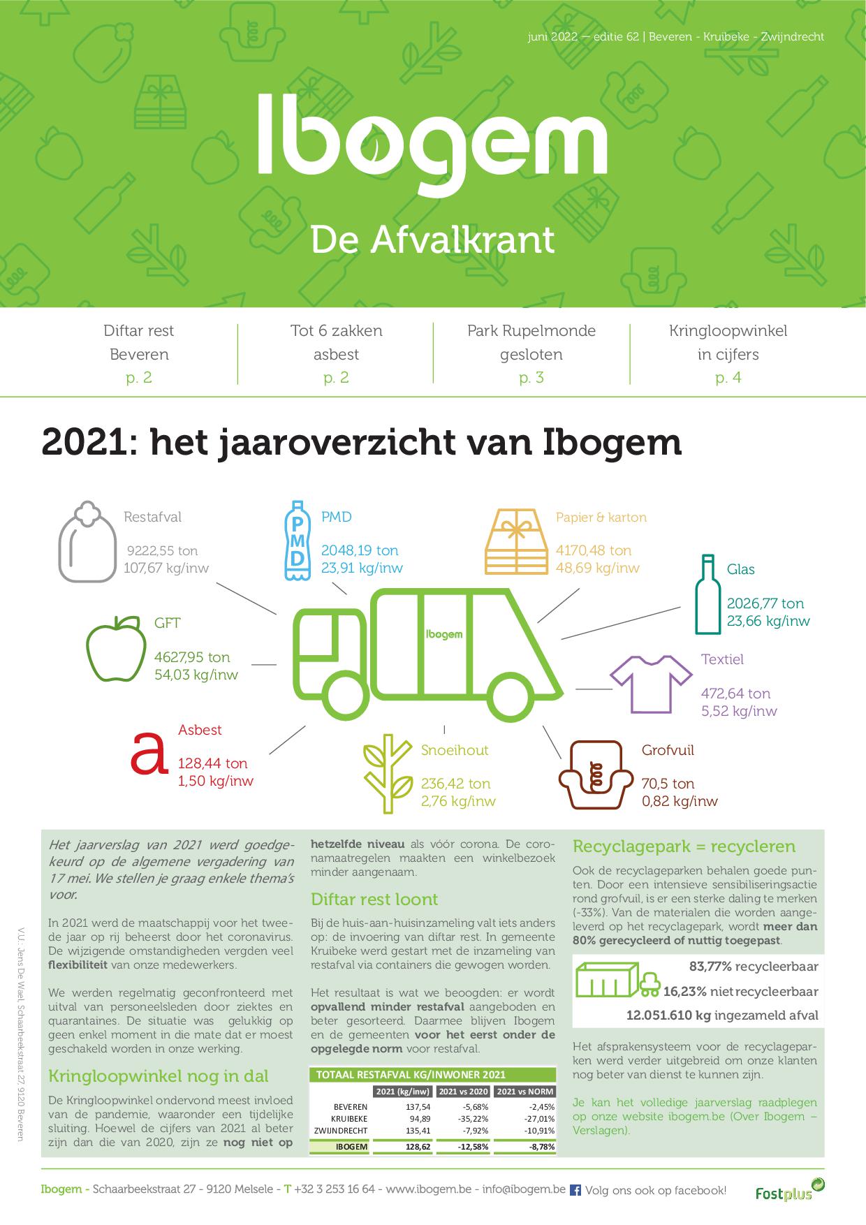 Ibogem - Home: Ibogem
